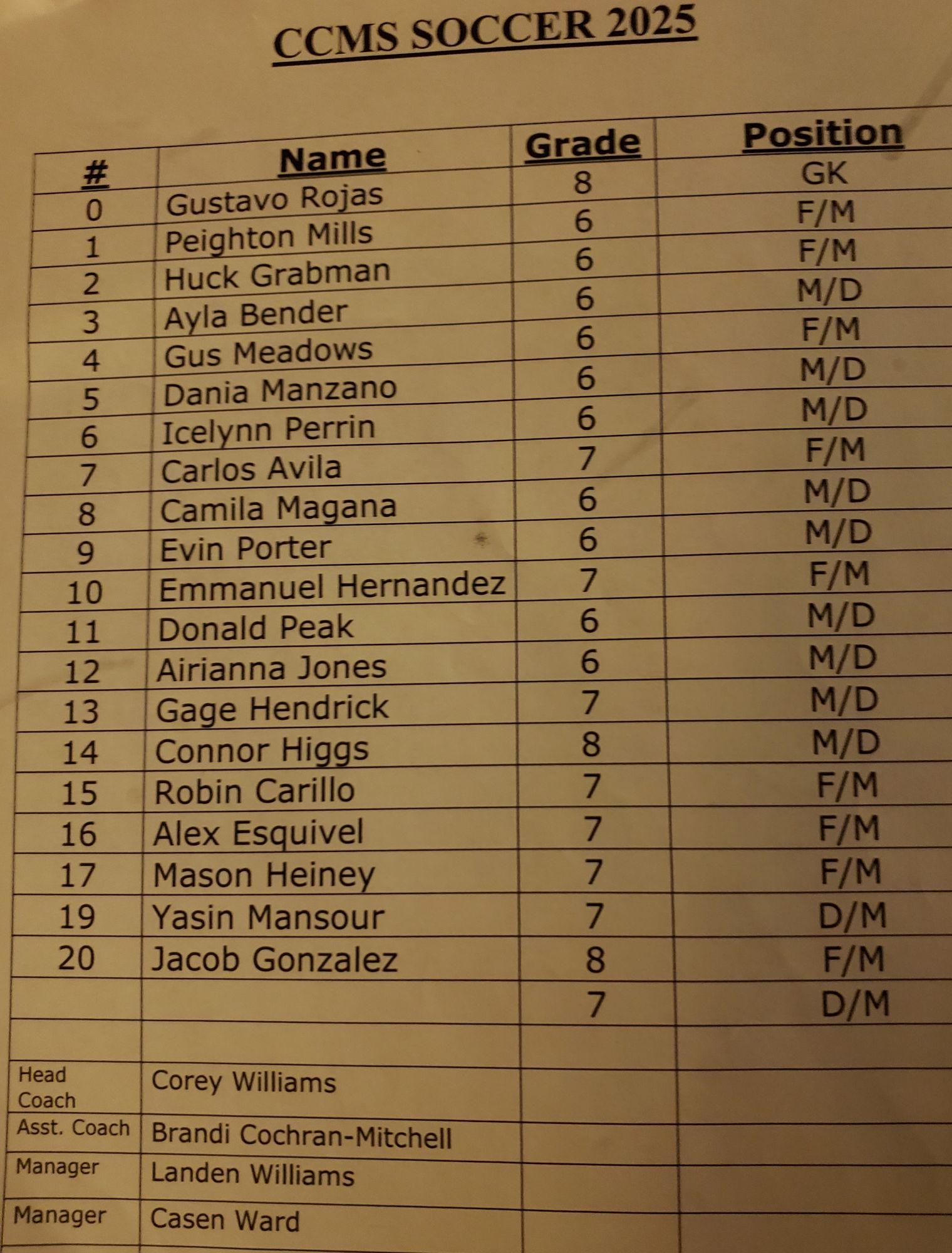 Mondays opening Act at Tommy Thompson Field included Corey Williams and ...