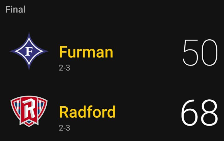 Alyssa Ervin played Basketball 🏀 in Radford Wednesday night and just ...